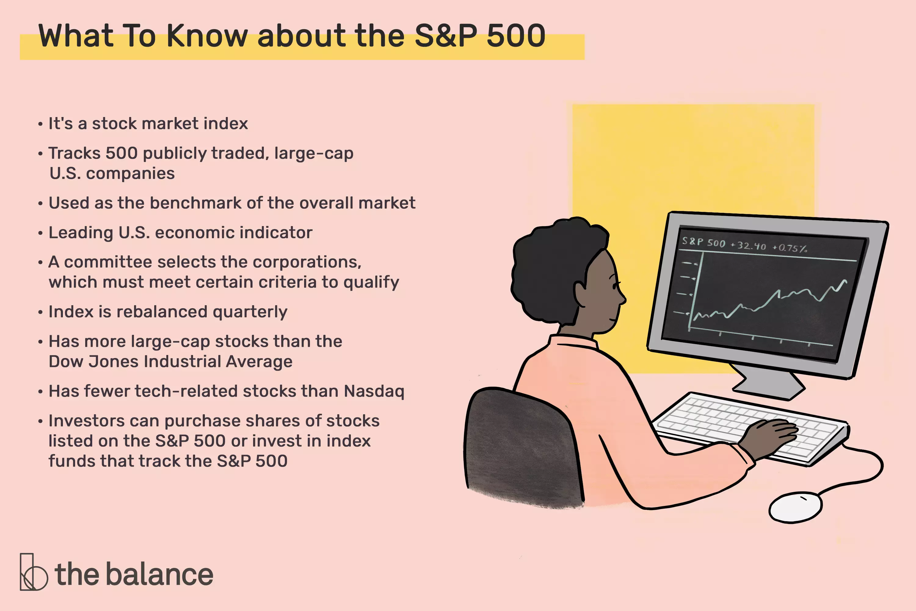 S&P 500: განმარტება, როგორ მუშაობს