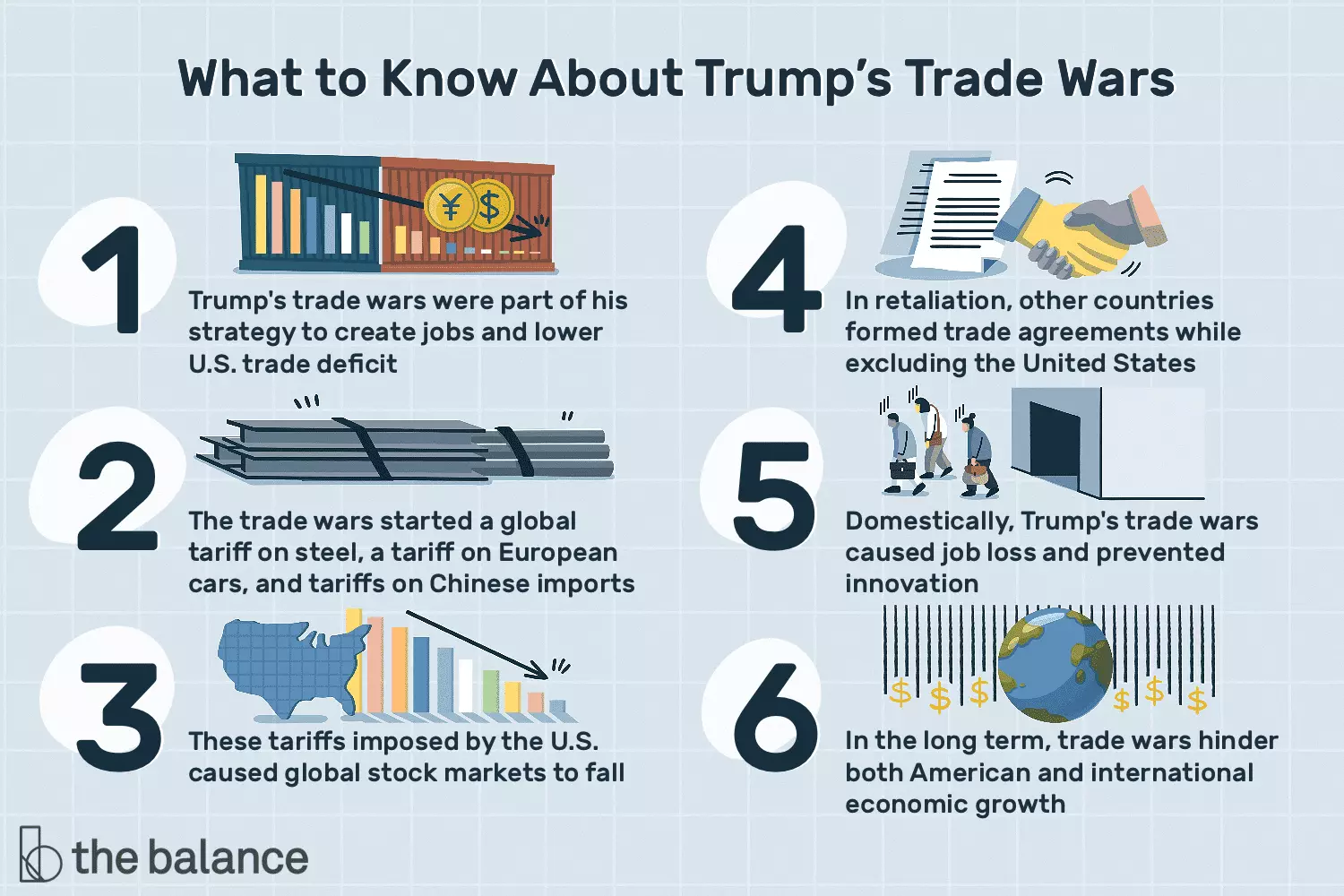 Ticaret Savaşları: Trump, Çin ve AB'ye Karşı