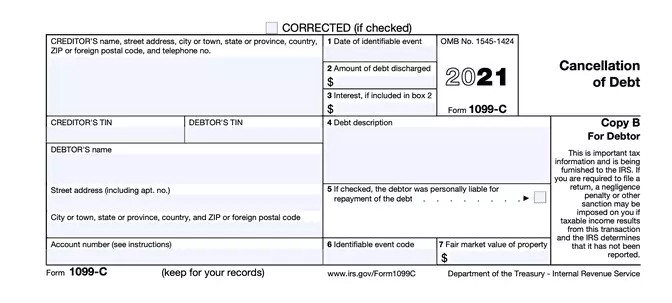 แบบฟอร์ม IRS 1099-C การยกเลิกหนี้