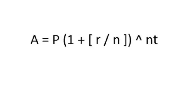 Compound Interest Formula