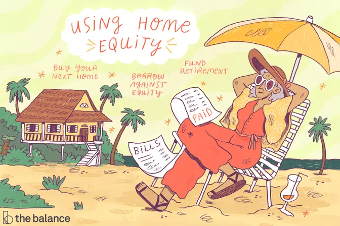 Выкарыстанне Home Equity Graphic