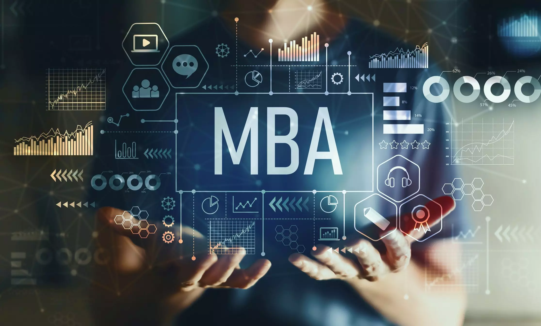 د MBA برنامو اوسط لګښت ومومئ