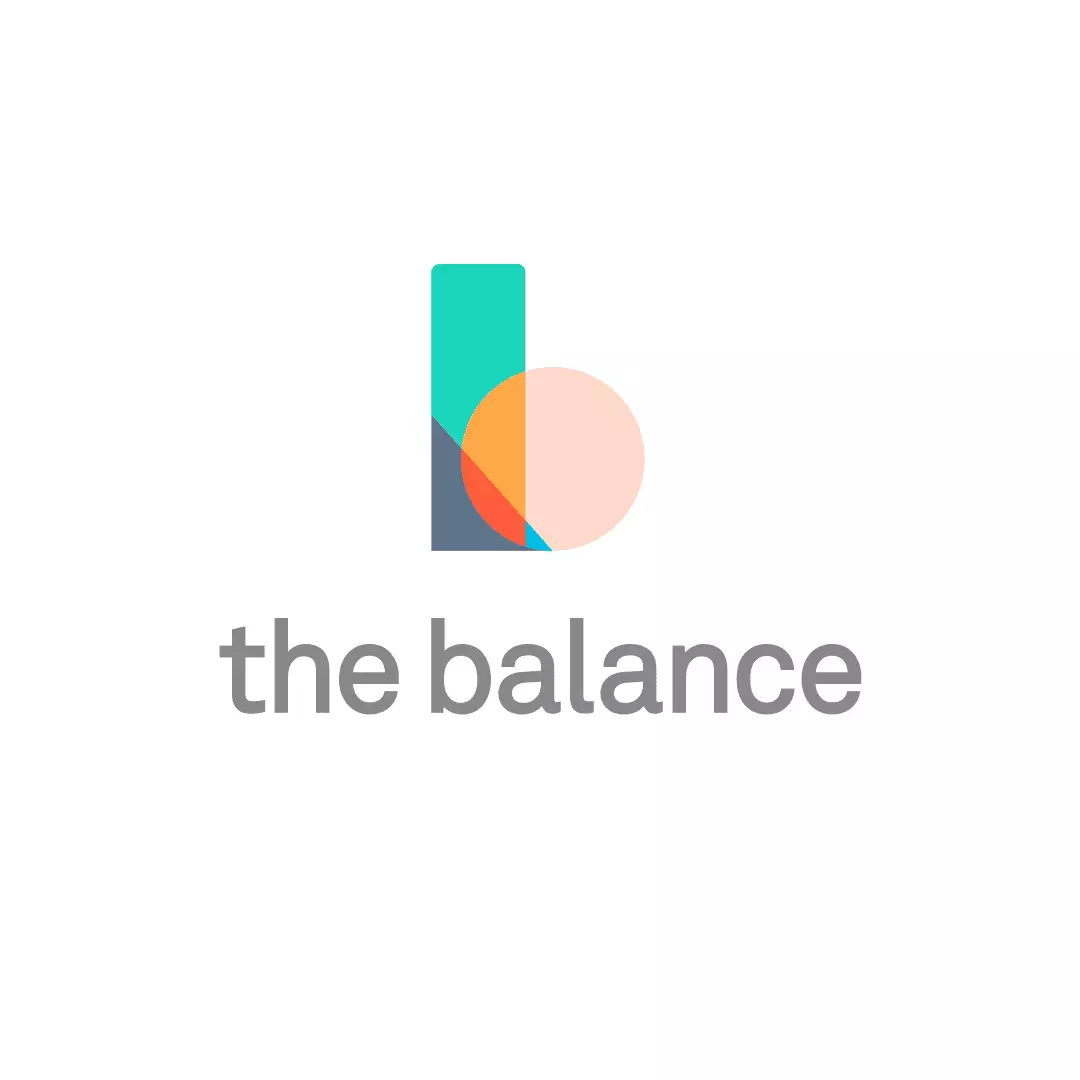 De Balance Review Prozess