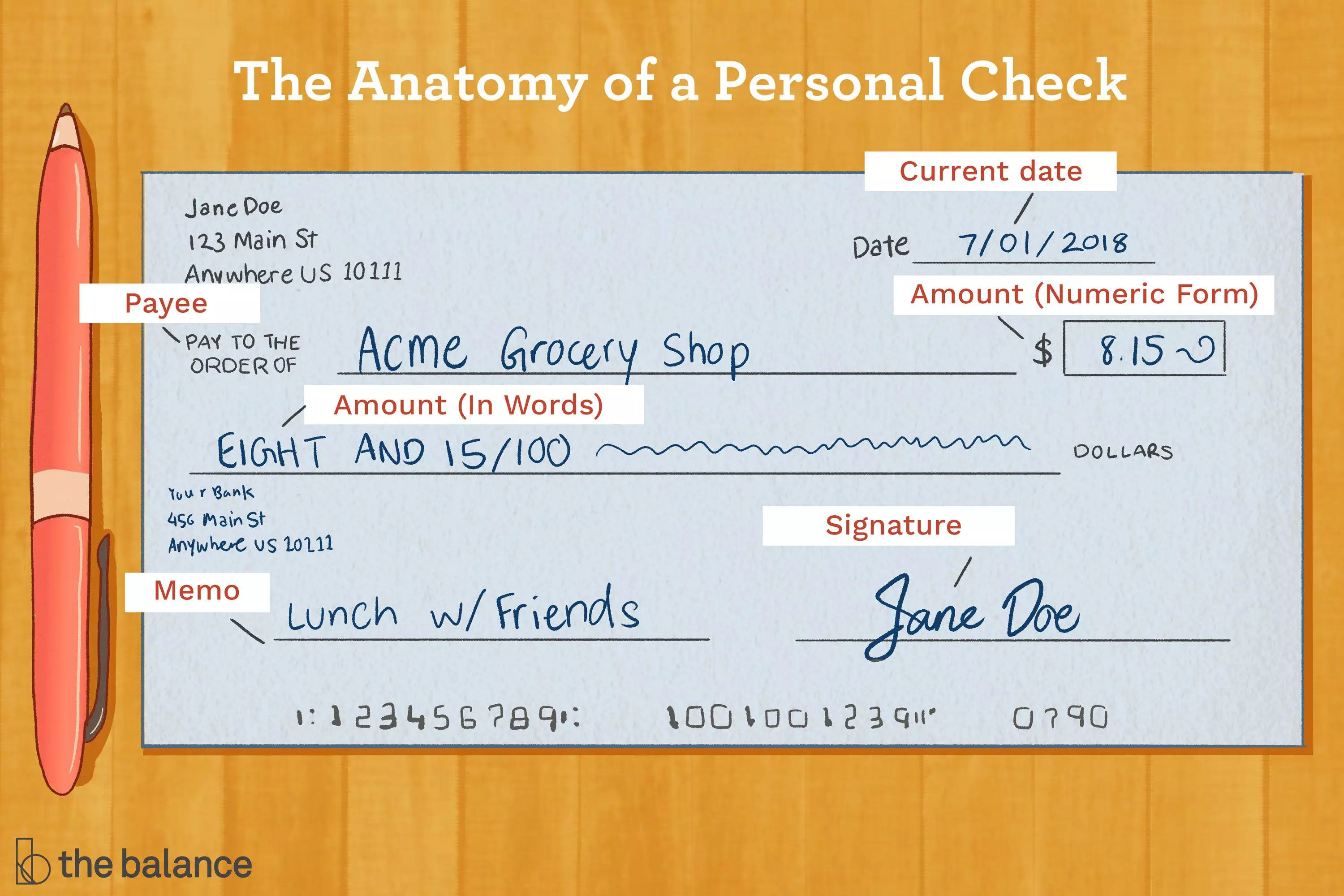 Como escribir un cheque: unha guía paso a paso