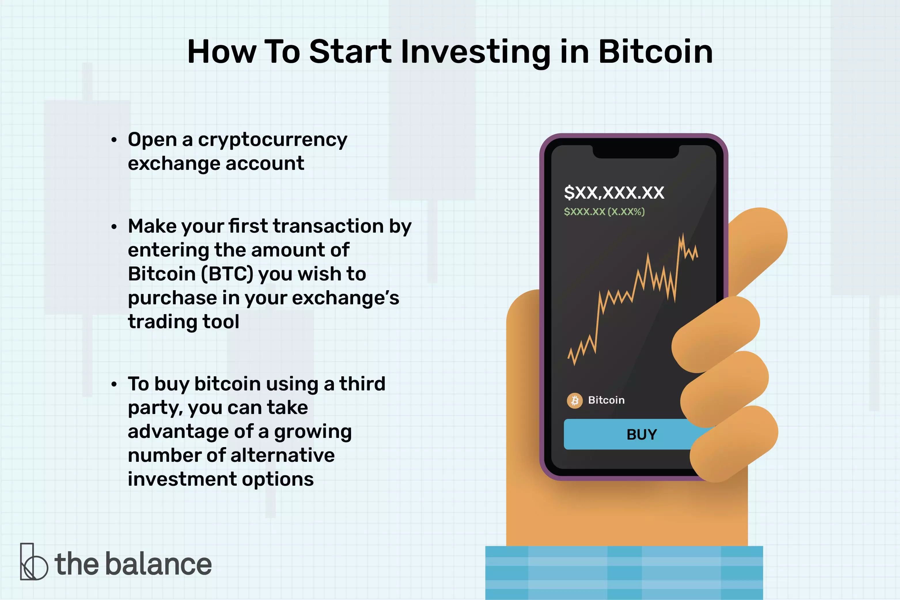 Bitcoin-ə necə investisiya etmək olar