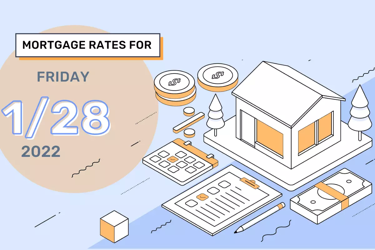 Xu hướng và tỷ giá thế chấp hôm nay, ngày 28 tháng 1 năm 2022