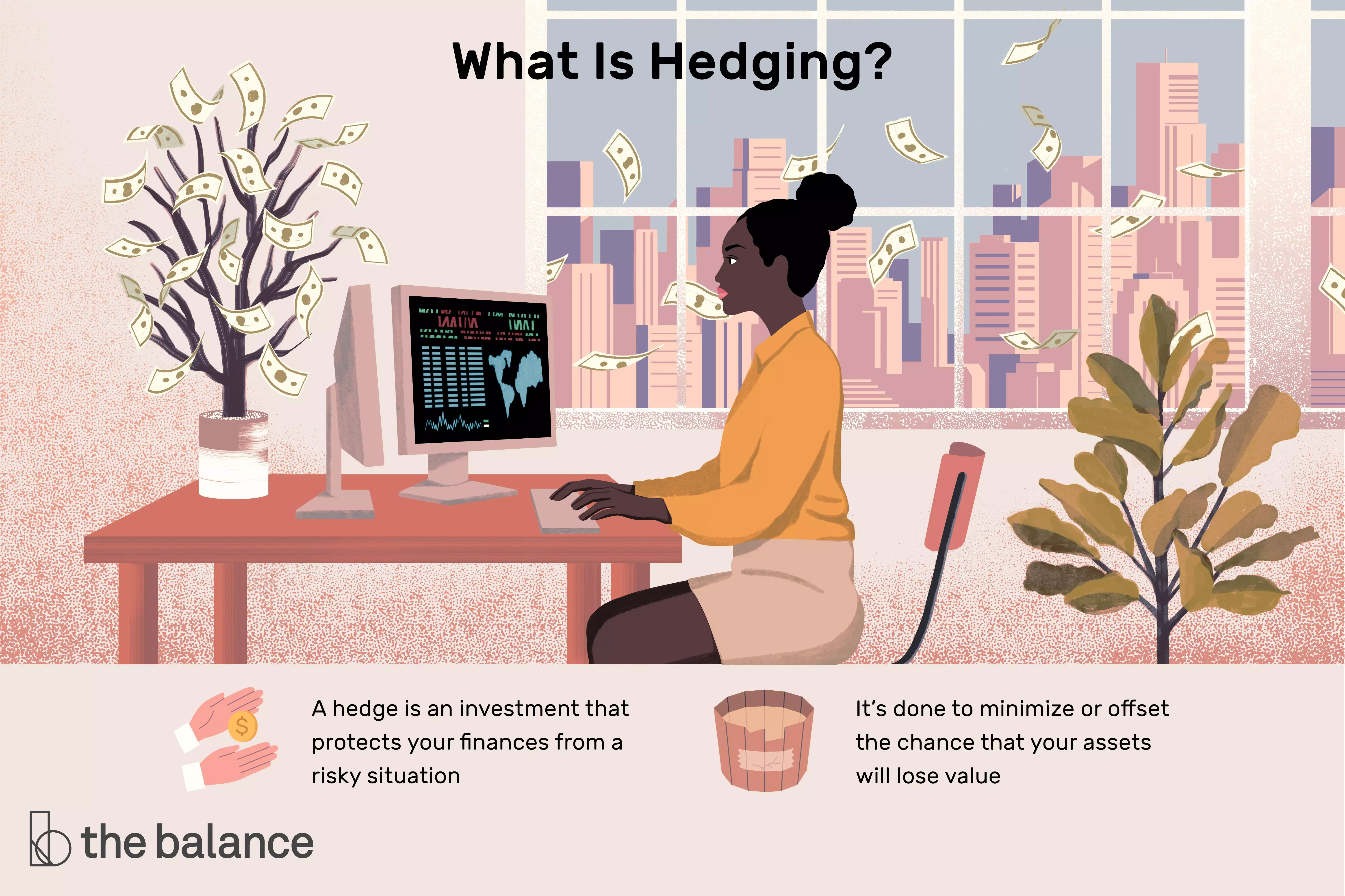 Hedging: Definition, Strategien, Beispiele