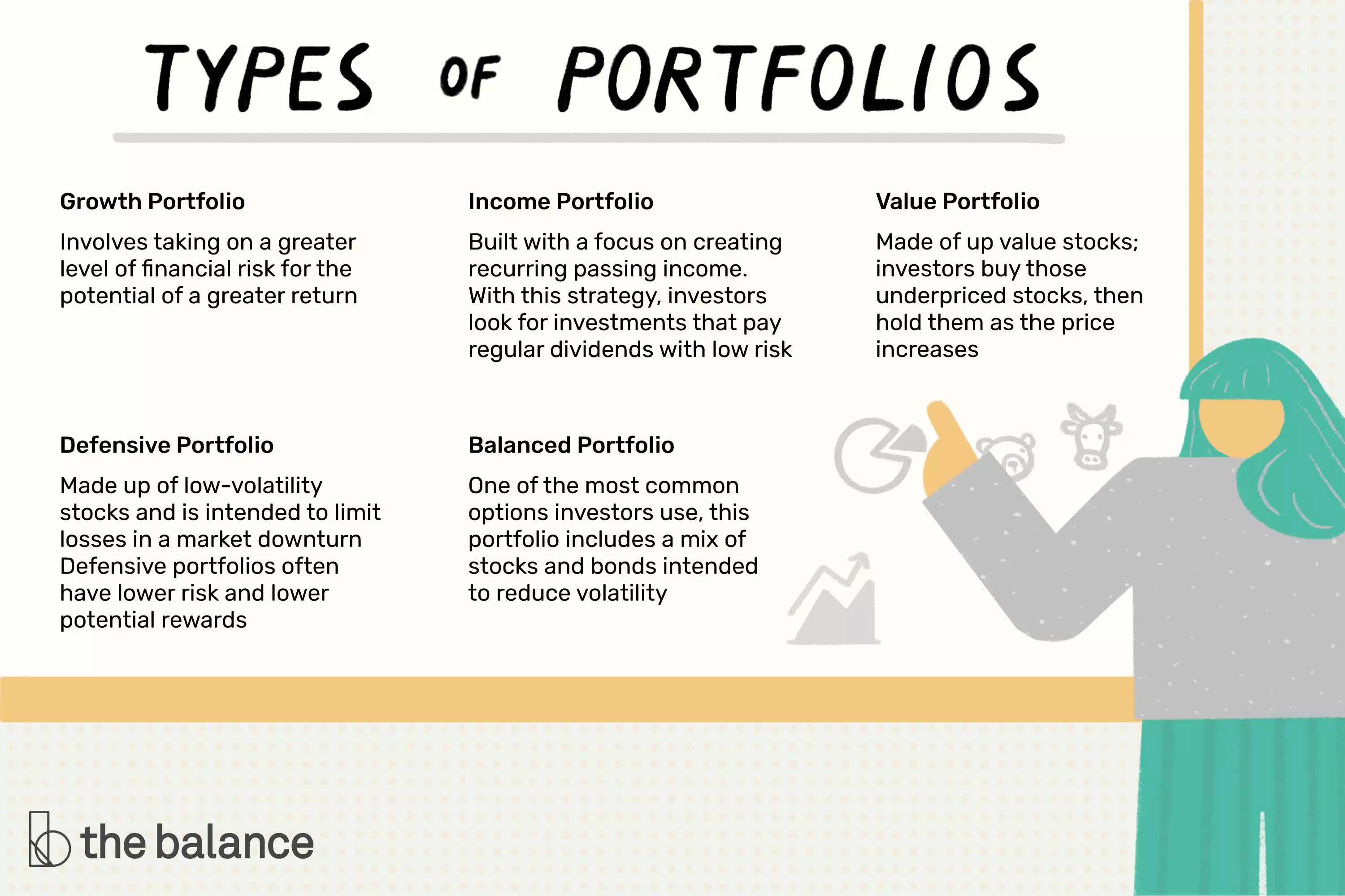 Portfolio ni Nini?