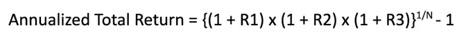 Tinuig nga Total Return equation