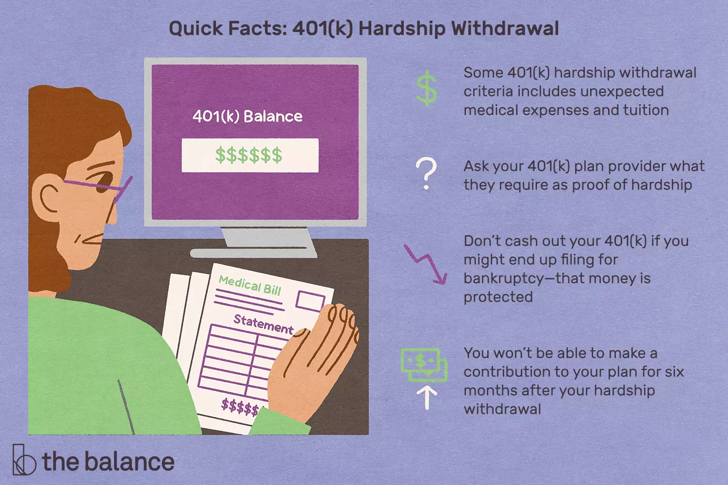 401(k) Retiradas de Dificuldades - Veja como elas funcionam